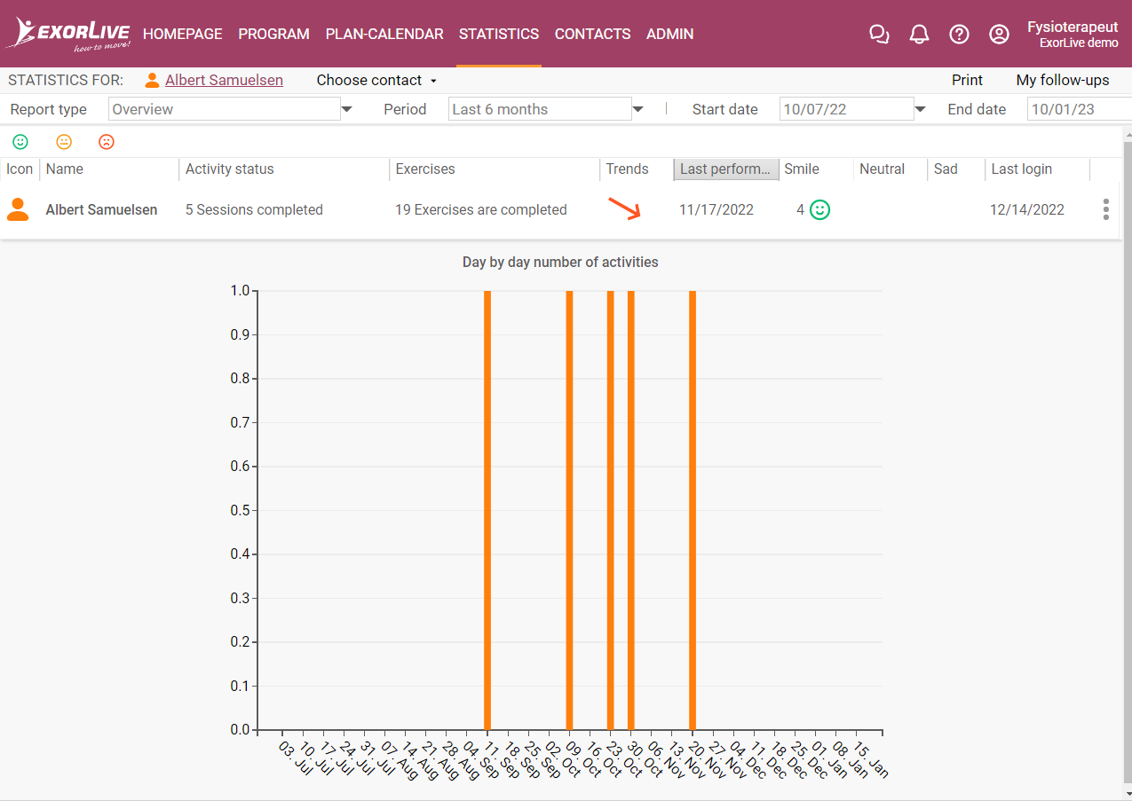 Overview per contact – ExorLive Help Centre